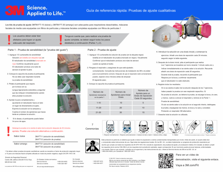 Qualitative Fit Test Poster | PDF