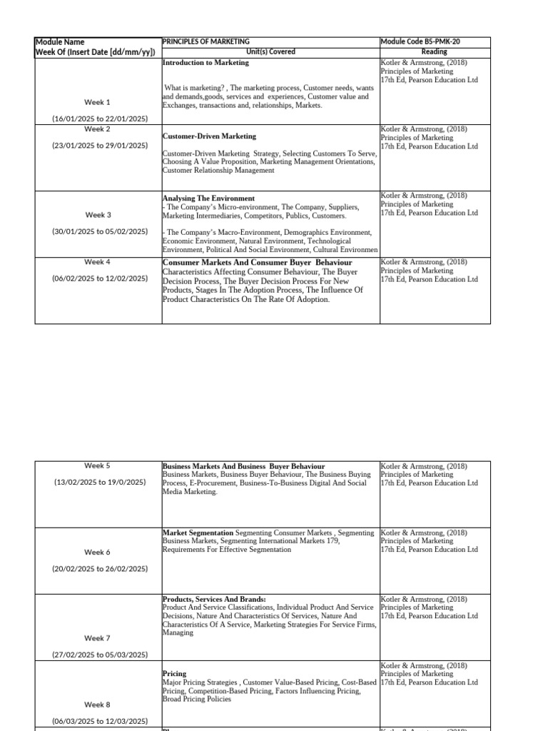 b5 PMK 20 Milestones Jan June 2025 | PDF | Marketing | Marketing Communications