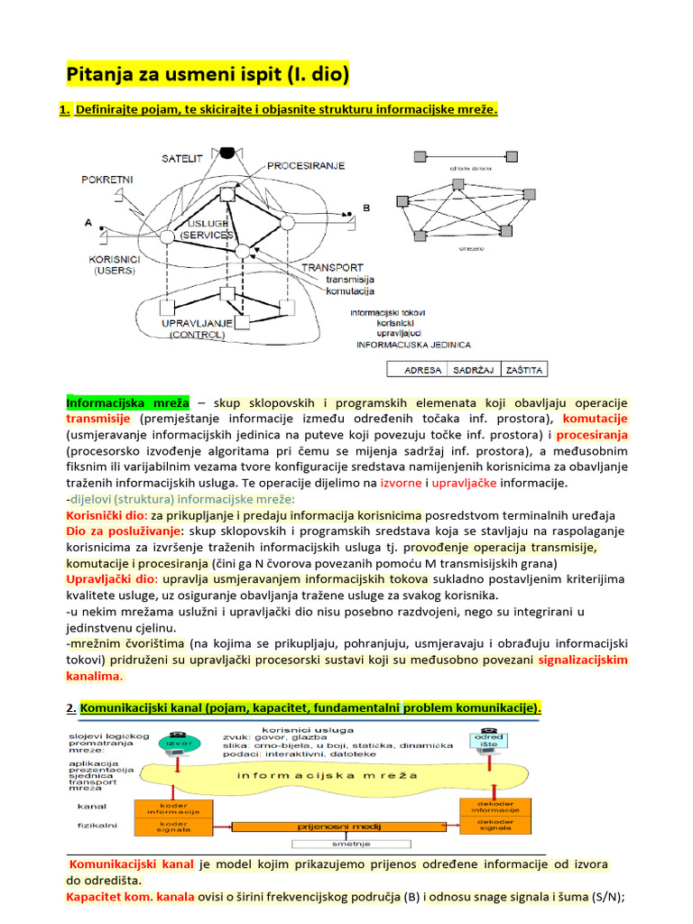 Komunikacijske Mreže - Usmeni Ispit | PDF