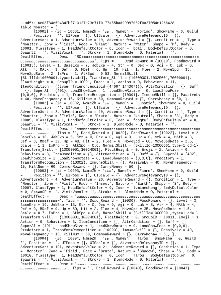 Table Monster | PDF