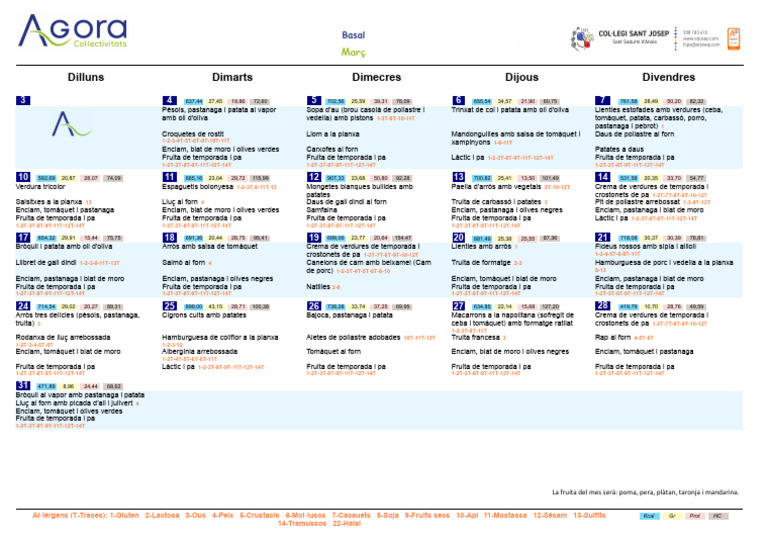 709_marc_Menu_MARC_2025_basal | PDF