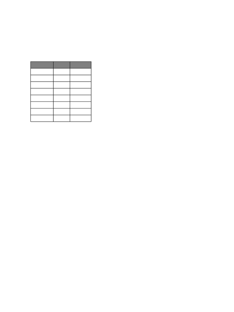 8rtb Port Pin Mapping | PDF