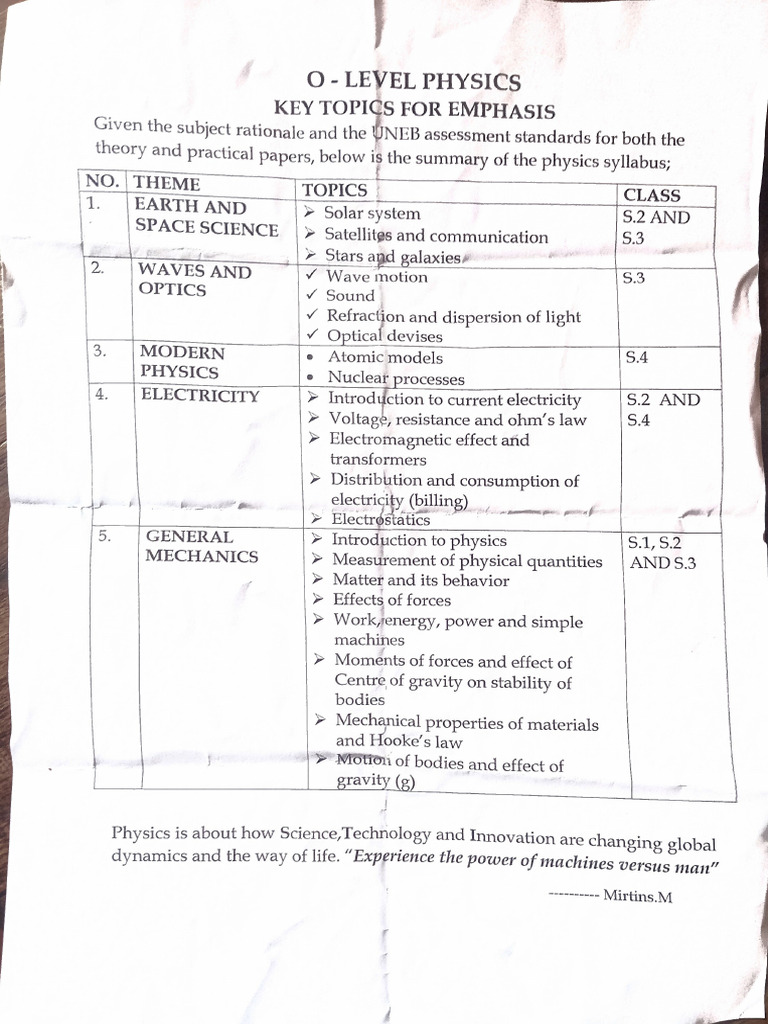 Physics Topics For Emphasis | PDF