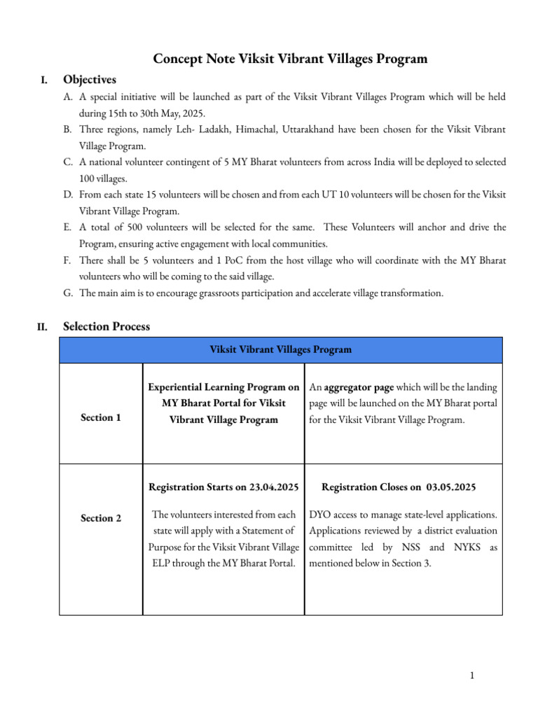 Viksit Vibrant Villages Program | PDF
