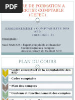 6 Cadre Juridique Et R Glementaires Des SFD | PDF | Conformité | Loi
