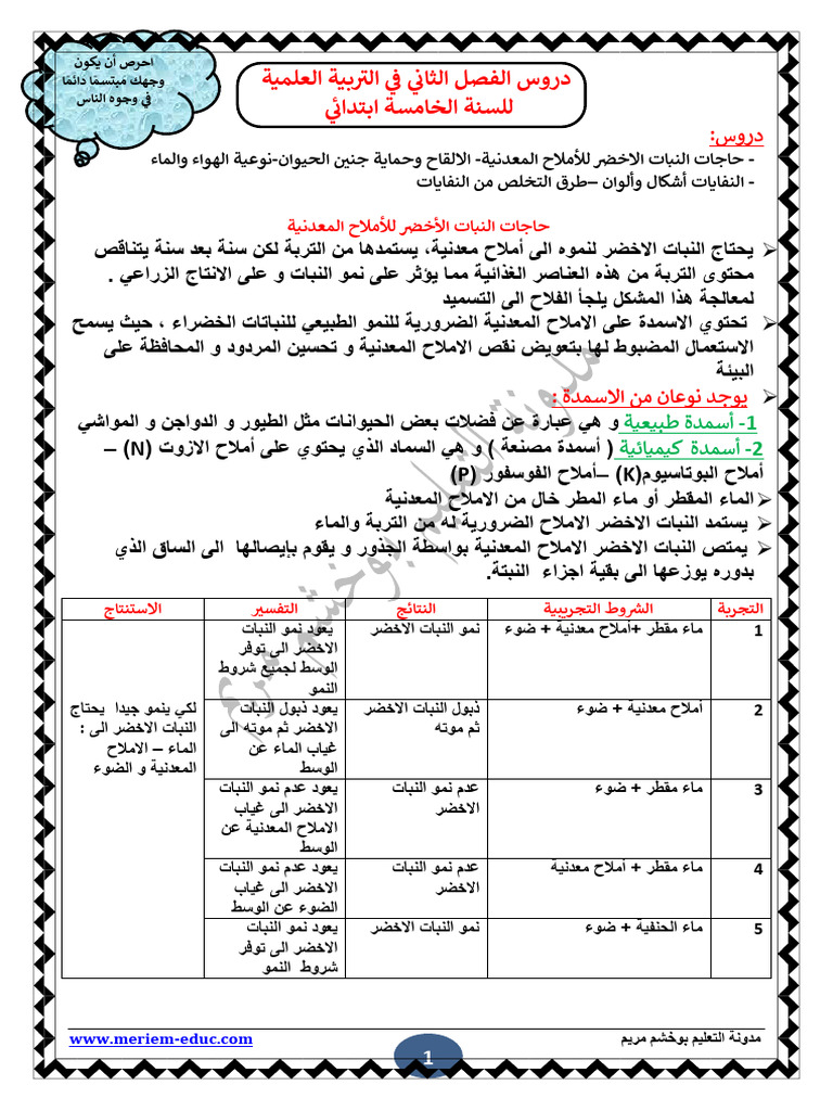 5AP2trimدروس ت. ع. و التكنولوجية خامسة ابتدائي الفصل الثاني | PDF