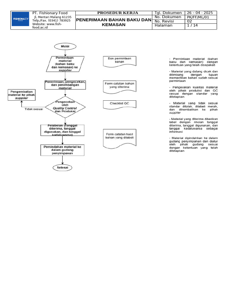 Prosedur Packing SMMJH | PDF