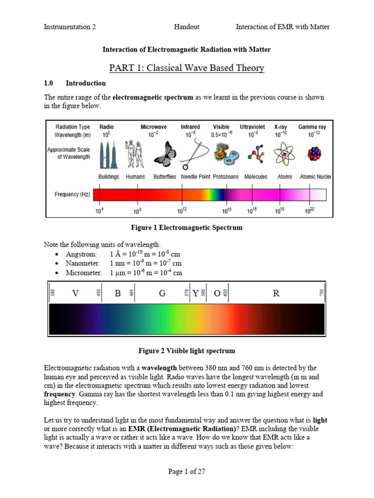1 Handout Interaction of Radiation With Matter | PDF | Electromagnetic ...