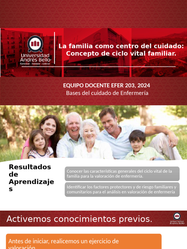 TEO 203 5 - Familia | PDF | Familia | Comportamiento