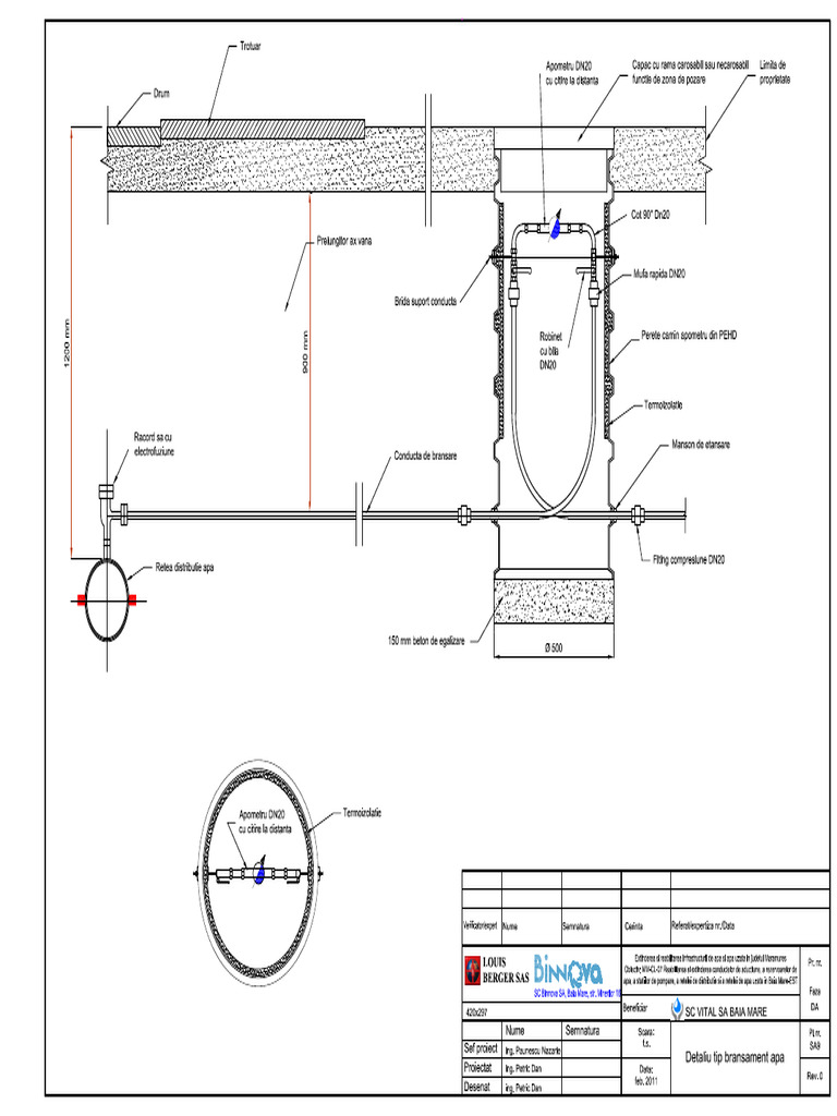 Bransament Apa DN20 | PDF
