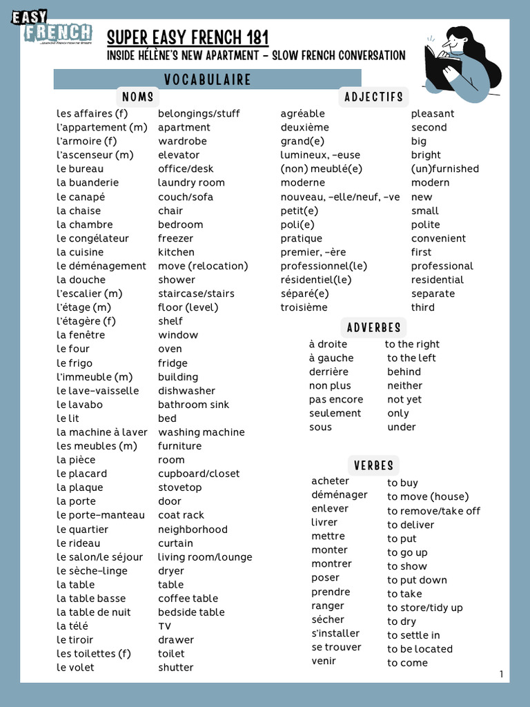 Vocabulaire et questions sur l'appartement d'Hélène | PDF | Vie ...