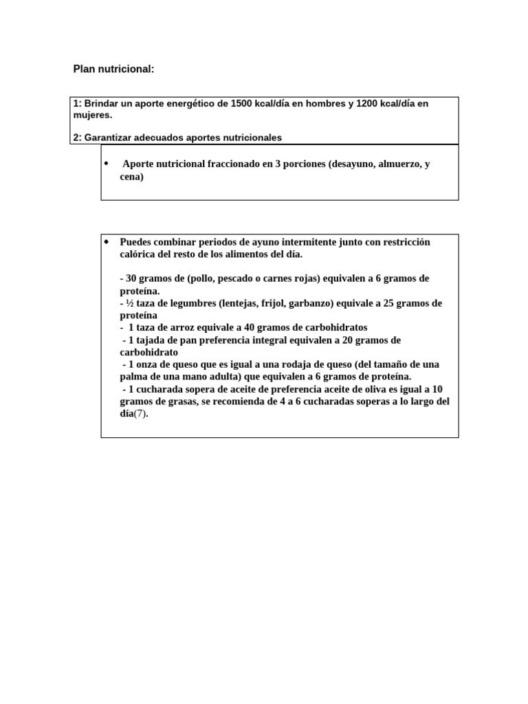 Plan Nutricional Actualizado | PDF | Alimentos | Cocina