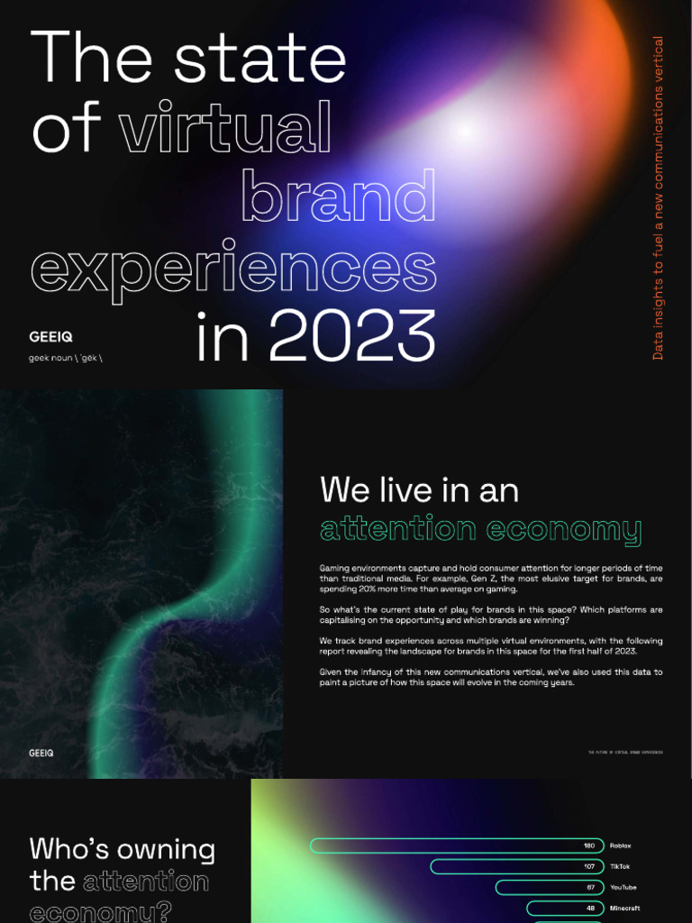 The State of Virtual Brand Experiences - 2023 | PDF