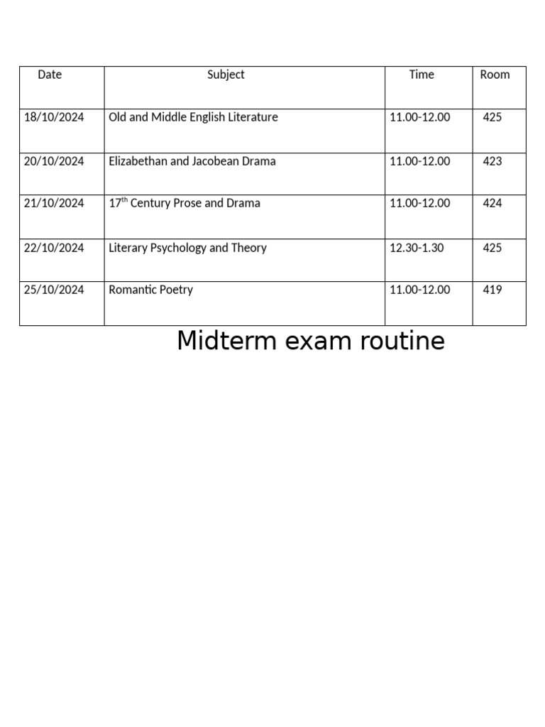 Midturm Exam Routine | PDF
