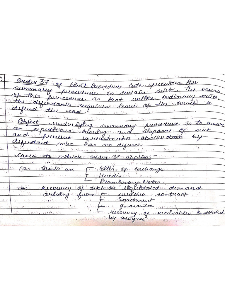 Mains Answer Writing Sample - Summary Procedure Order 37 CPC | PDF