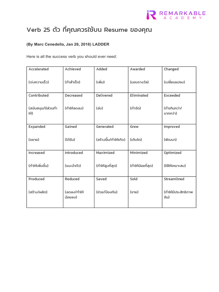 Thai 25 Success Verbs You Should Use On Your Resume | PDF