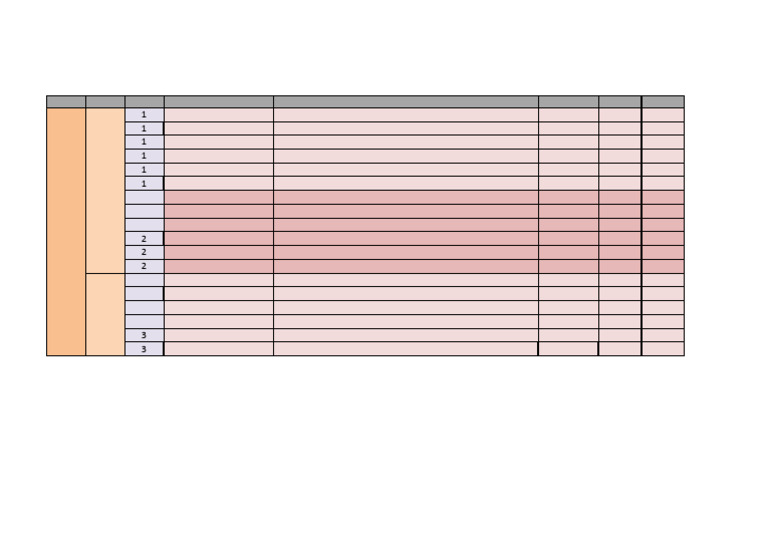Orari I Provimeve AB Master Prill 2022 | PDF