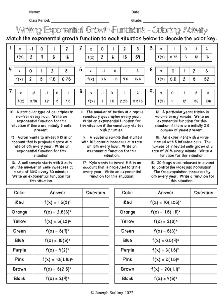 Writing Exponential Growth Functions Coloring Activity Pdf Green
