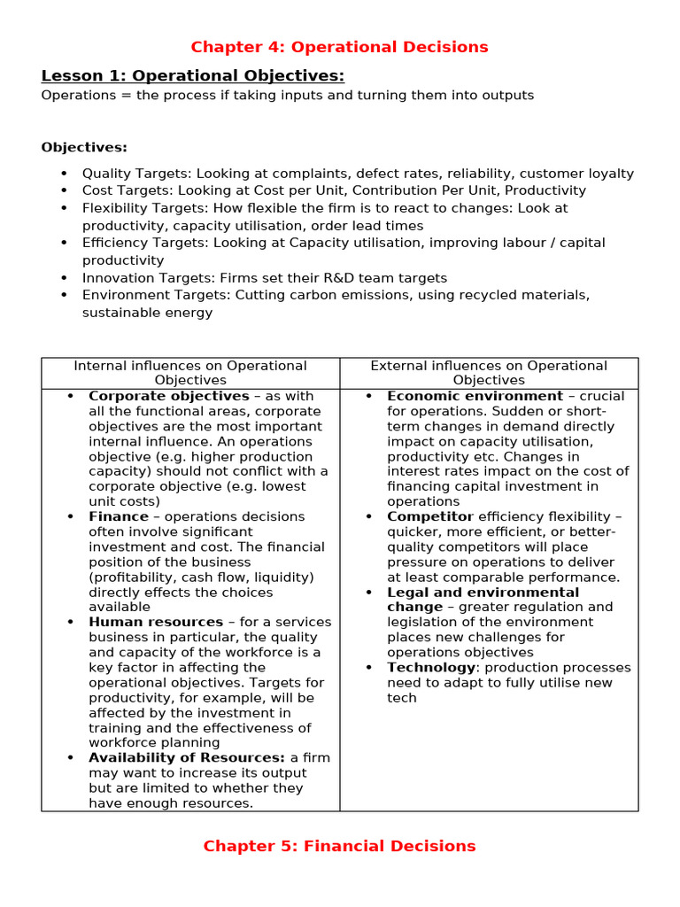 Business Notes Chapters 4,5,6 | PDF | Capital Structure | Debt