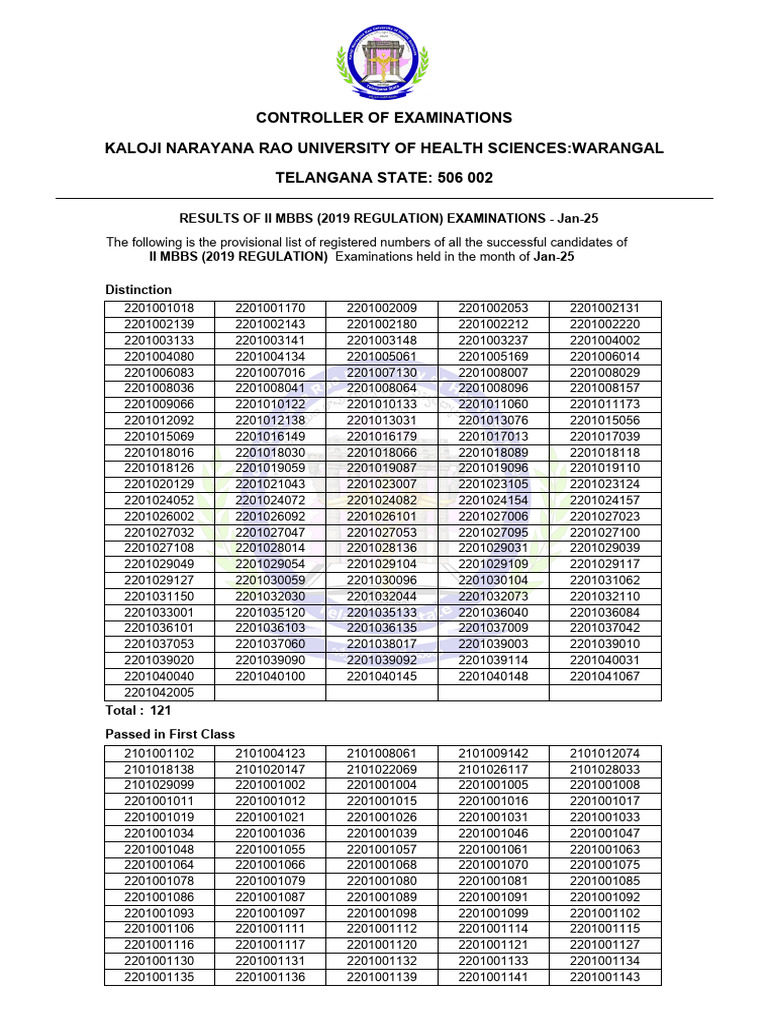 20250419111002knruhs - Examinations - Results of Second Mbbs (New ...