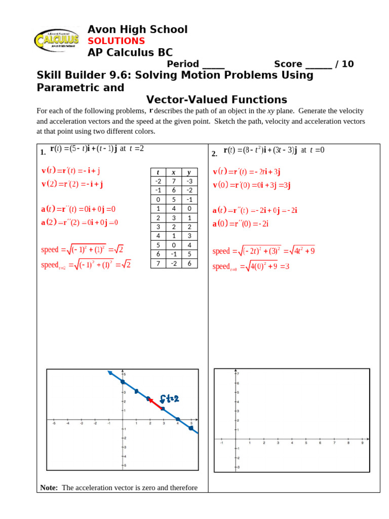 Topic 9.6 - Solving Motion Problems Using Parametric and Vector-Valued Functions - SOLUTIONS ...