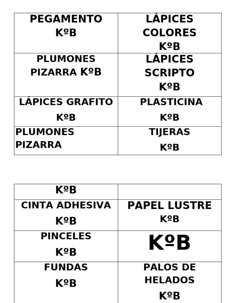 Formato LETREROS CAJAS KB | PDF