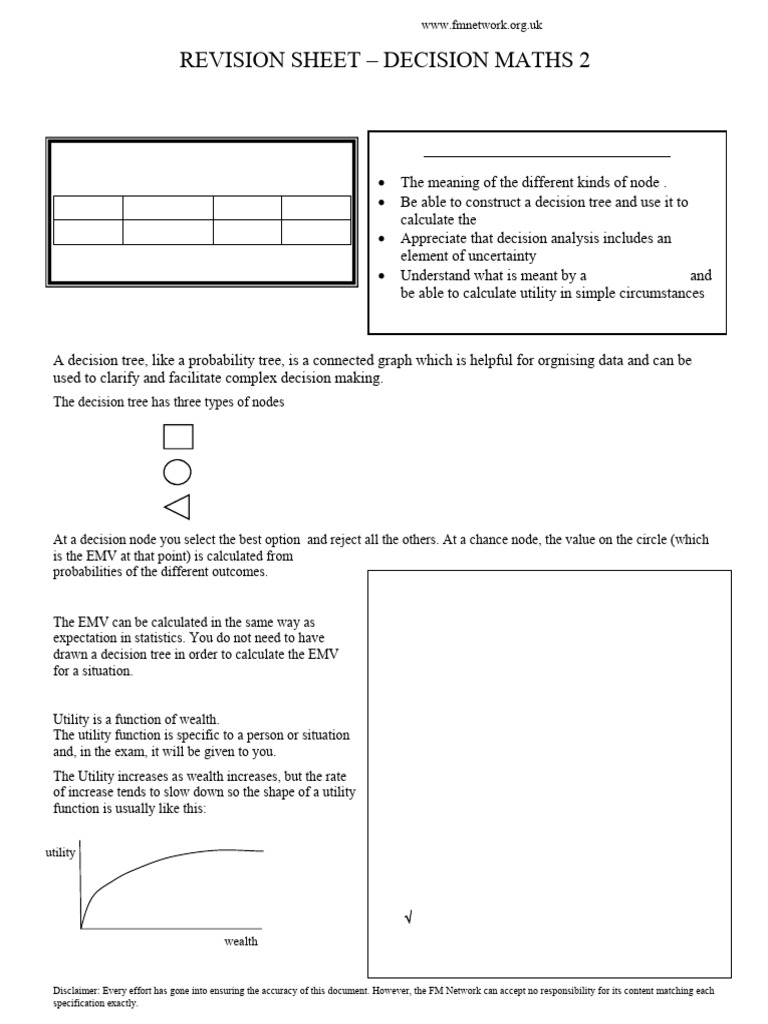 OCR MEI D2 Revision Sheets | PDF | Matrix (Mathematics) | Theoretical Computer Science