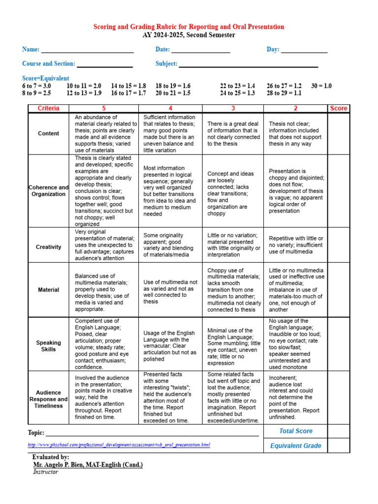 Reporting and Oral Presentation Rubric Second Semester 2024 2025 1 ...