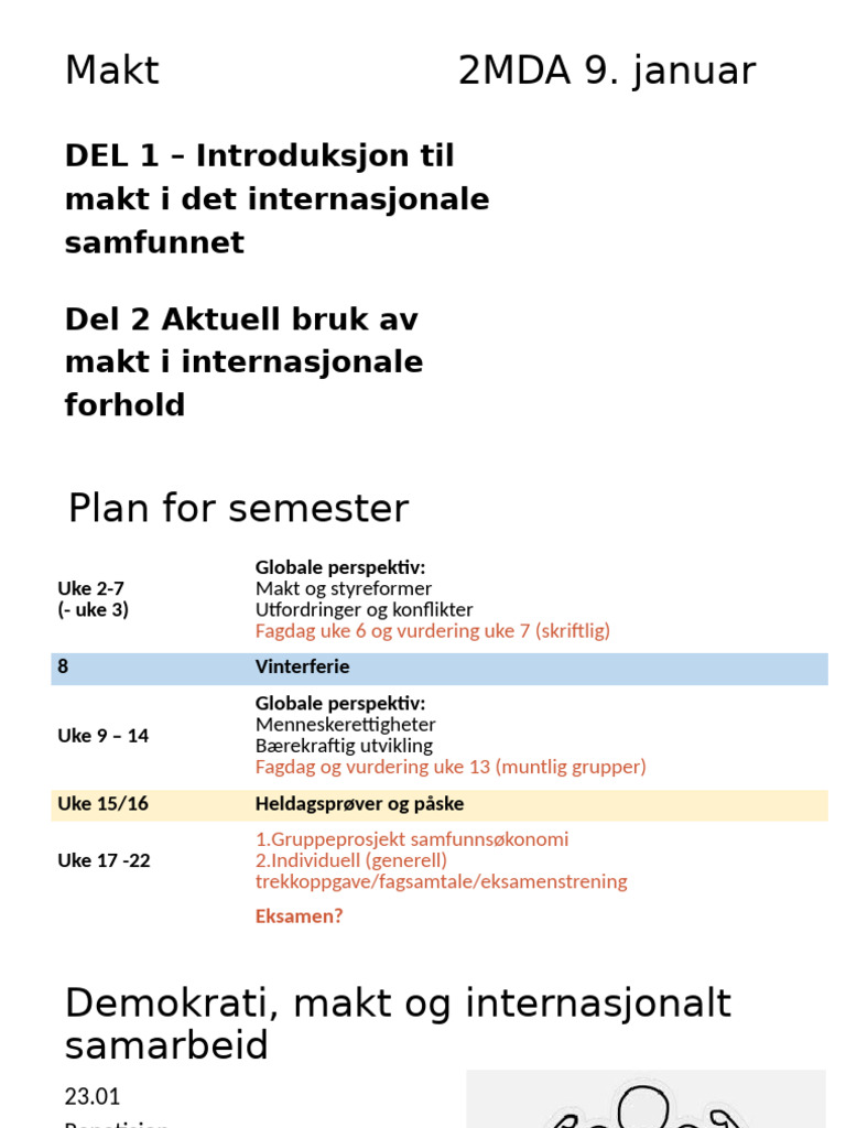 Makt, Demokrati Og Internasjonalt Samarbeid | PDF