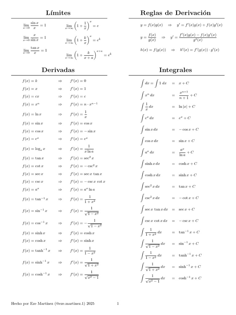 Hoja de Fórmulas Matemáticas en LaTeX | PDF | Objetos matemáticos ...