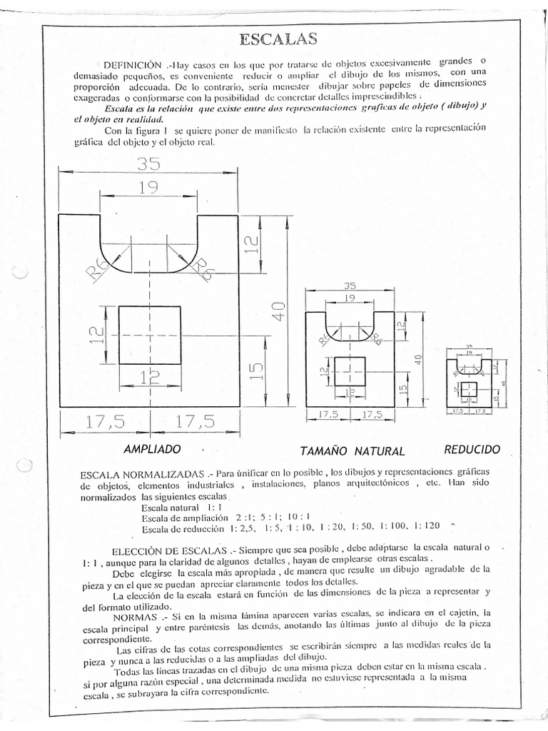 Tema 4 Escalas | PDF