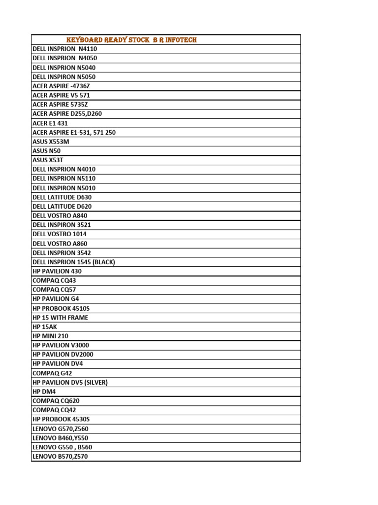 B R Infotech Keyboard Ready Stock Cheap Price | PDF