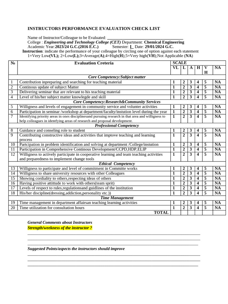 Instructors Performance Evaluation Check List | PDF | Behavior ...
