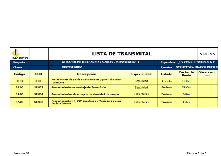 Status Transmital | PDF