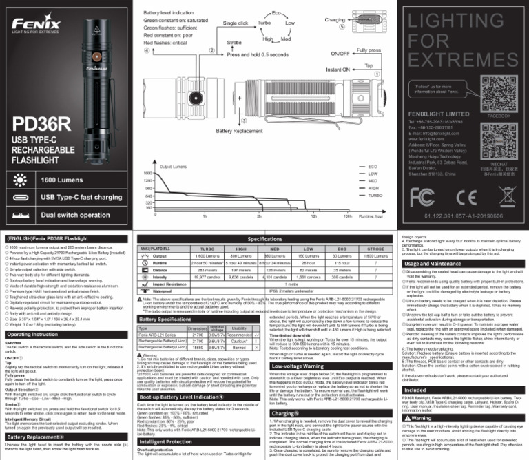 Fenix PD36R | PDF