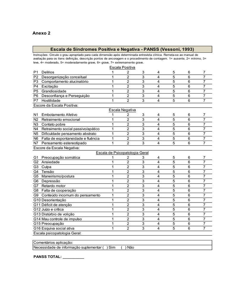Escala de Síndromes Positiva e Negativa - PANSS | PDF | Depressão ...