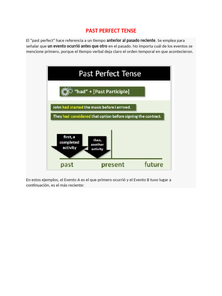Formación del Past Perfect en Inglés | PDF | Lingüística | Mecánica del ...