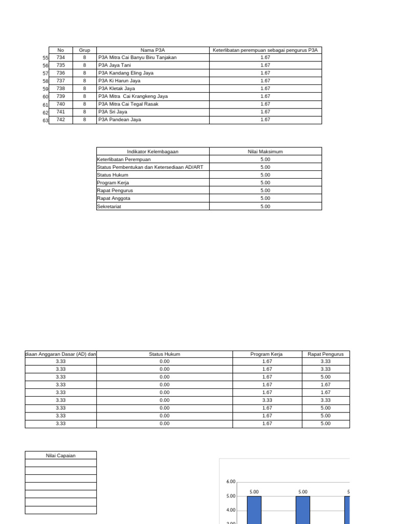 Master - TEMPLATE ANALISIS REV2 | PDF
