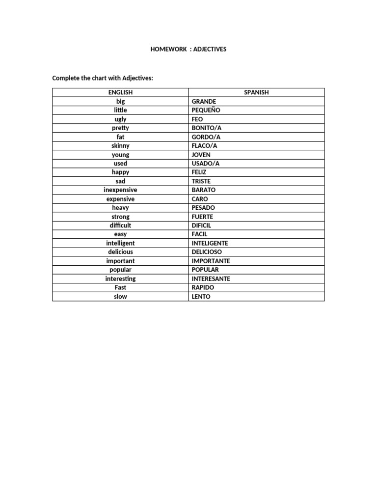 Homework Adjectives | PDF
