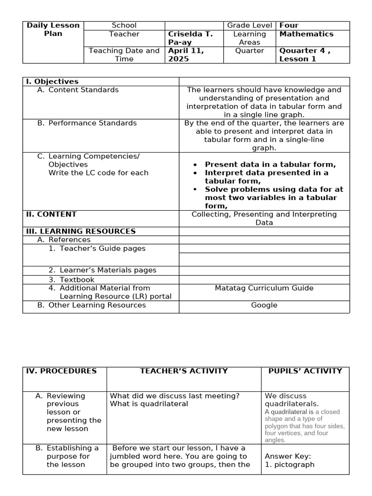 Daily Lesson Plan Format | PDF | Teachers | Learning