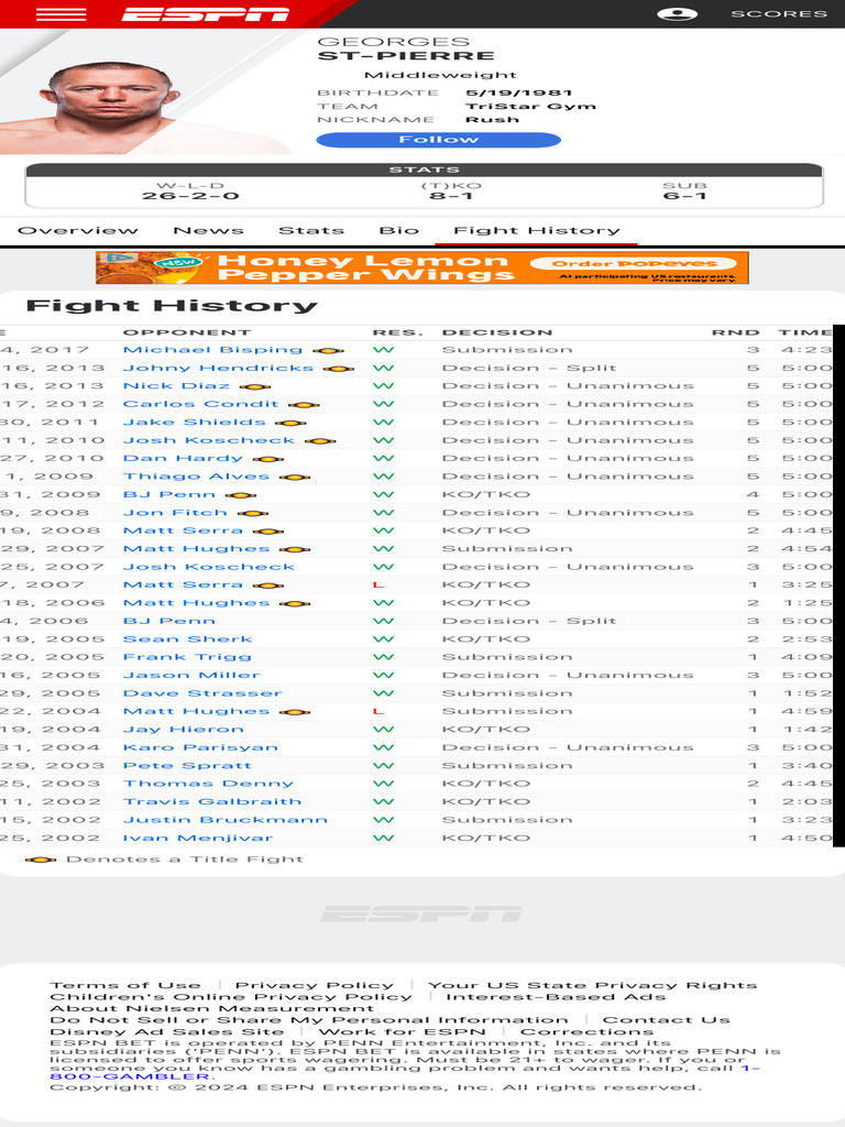 Georges St-Pierre MMA Fight History - ESPN | PDF | Mixed Martial Arts ...