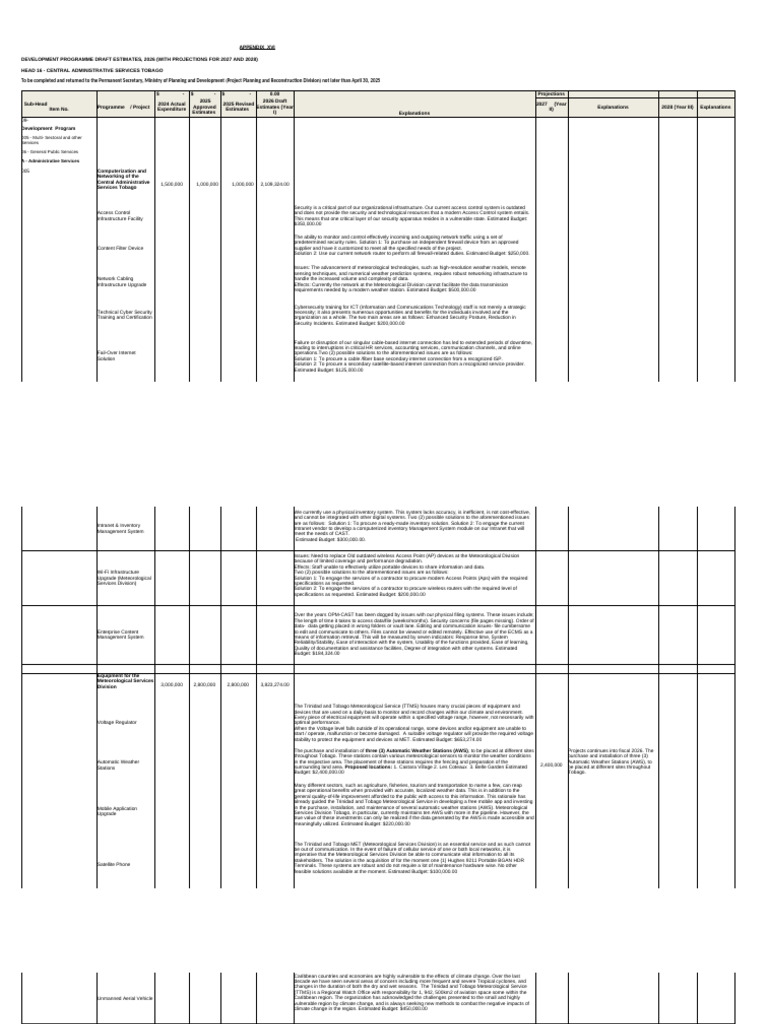 APPENDIX XVI ICT and MET UPDATE - 2026 | PDF | Internet Access | Computer Network