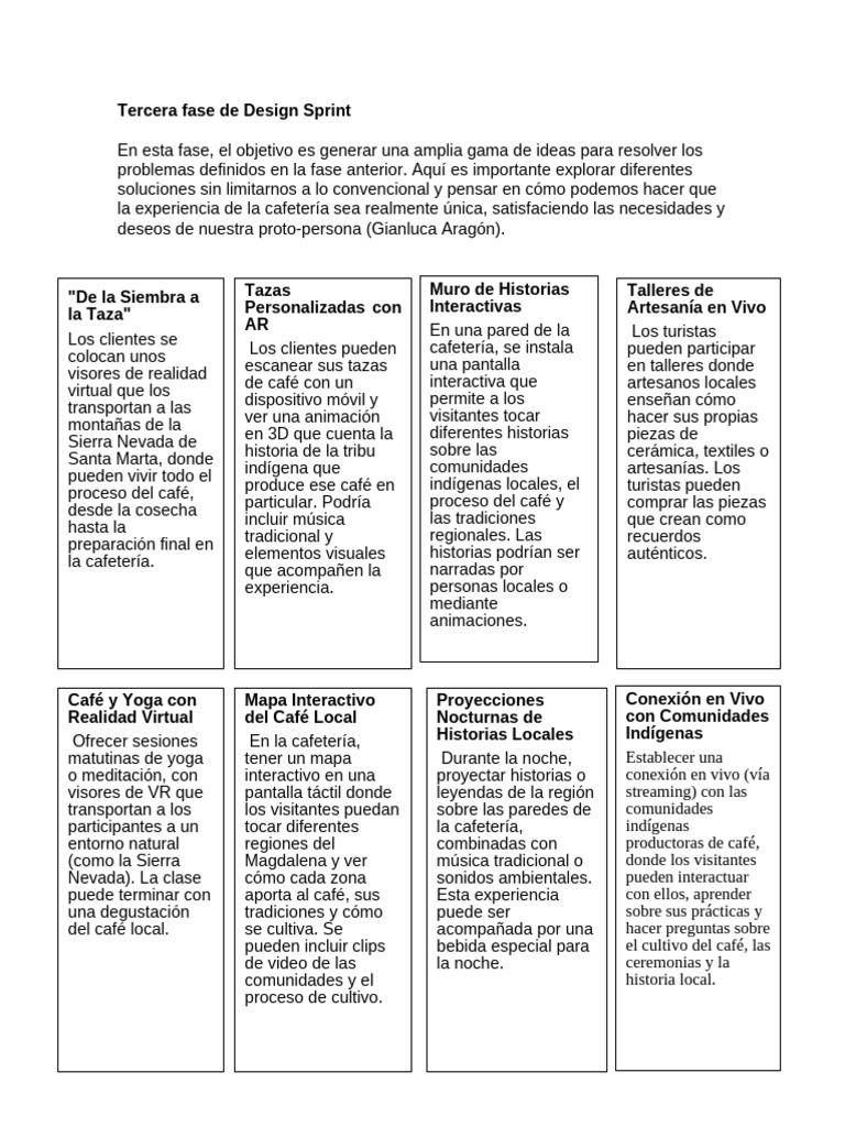 Tercera Fase de Design Sprint | PDF | café