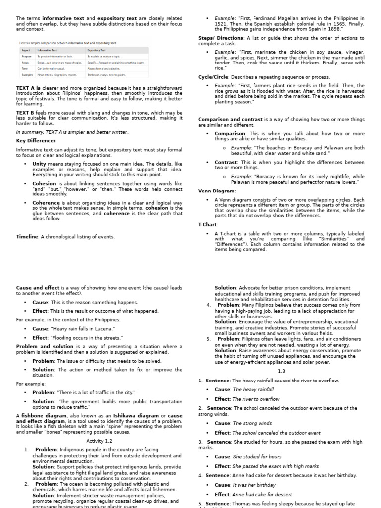 The Terms Informative Text and Expository Text Are Closely Related and ...
