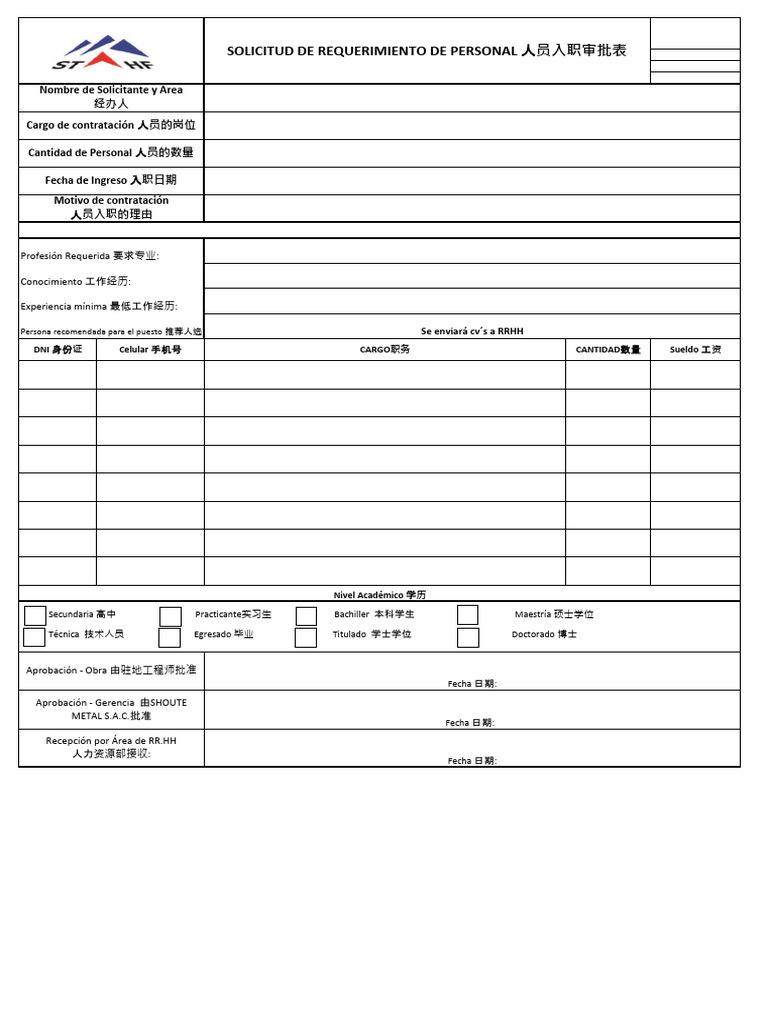 Anexo 1 附件1 Formato de Requerimiento de Personal 招聘申请单 | PDF