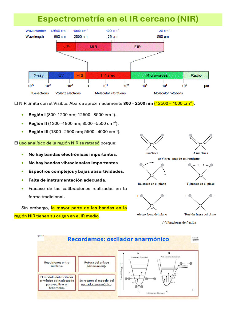 Espectrometría NIR: Fundamentos y Aplicaciones | PDF | Espectro ...