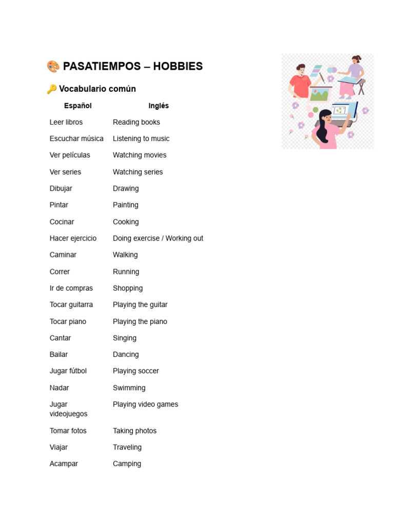 Hobbies Vocabulary | PDF