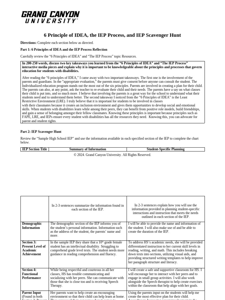 SPD-200 RS T1 6 Principles of IDEA The IEP Process and IEP Scavenger ...