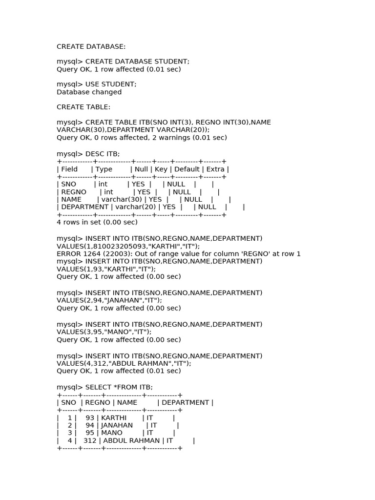 Data Definition Language | PDF | Databases | Computing