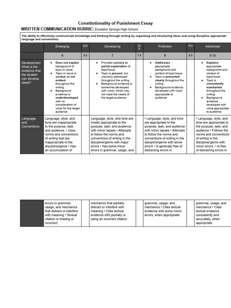 Written Communication Rubric_ Constitutionality of Punishment | PDF ...